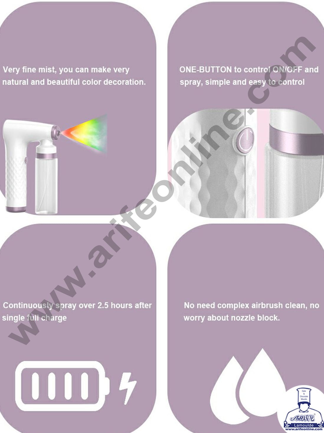 Cake Decor Portable Battery Operated Paint Spray Airbrush Gun Shimmer ...