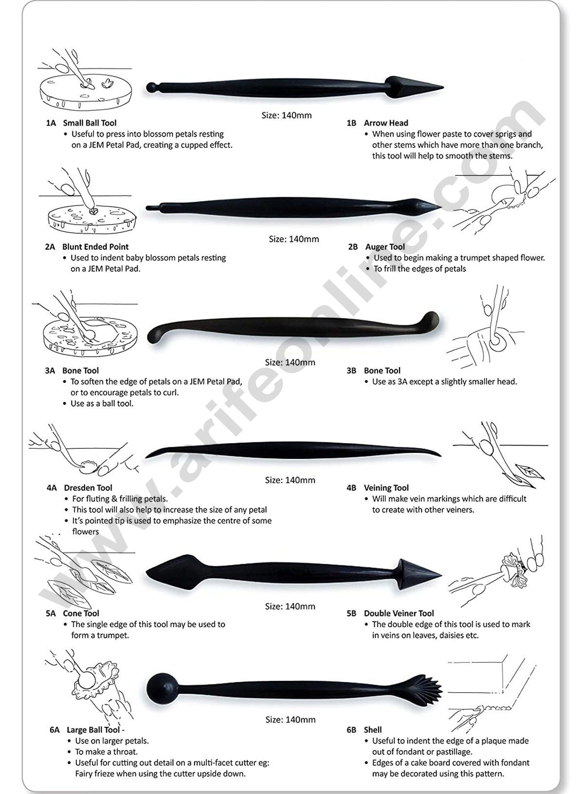 Cake Decor 6pc/set Modelling Tools Making Fondant and Gum paste Modeli ...